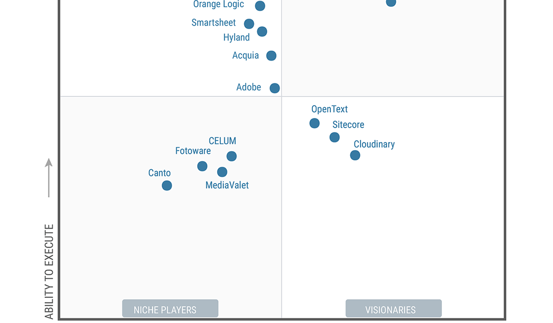 Sitecore se positionne dans le Magic Quadrant™ de Gartner® pour les ...