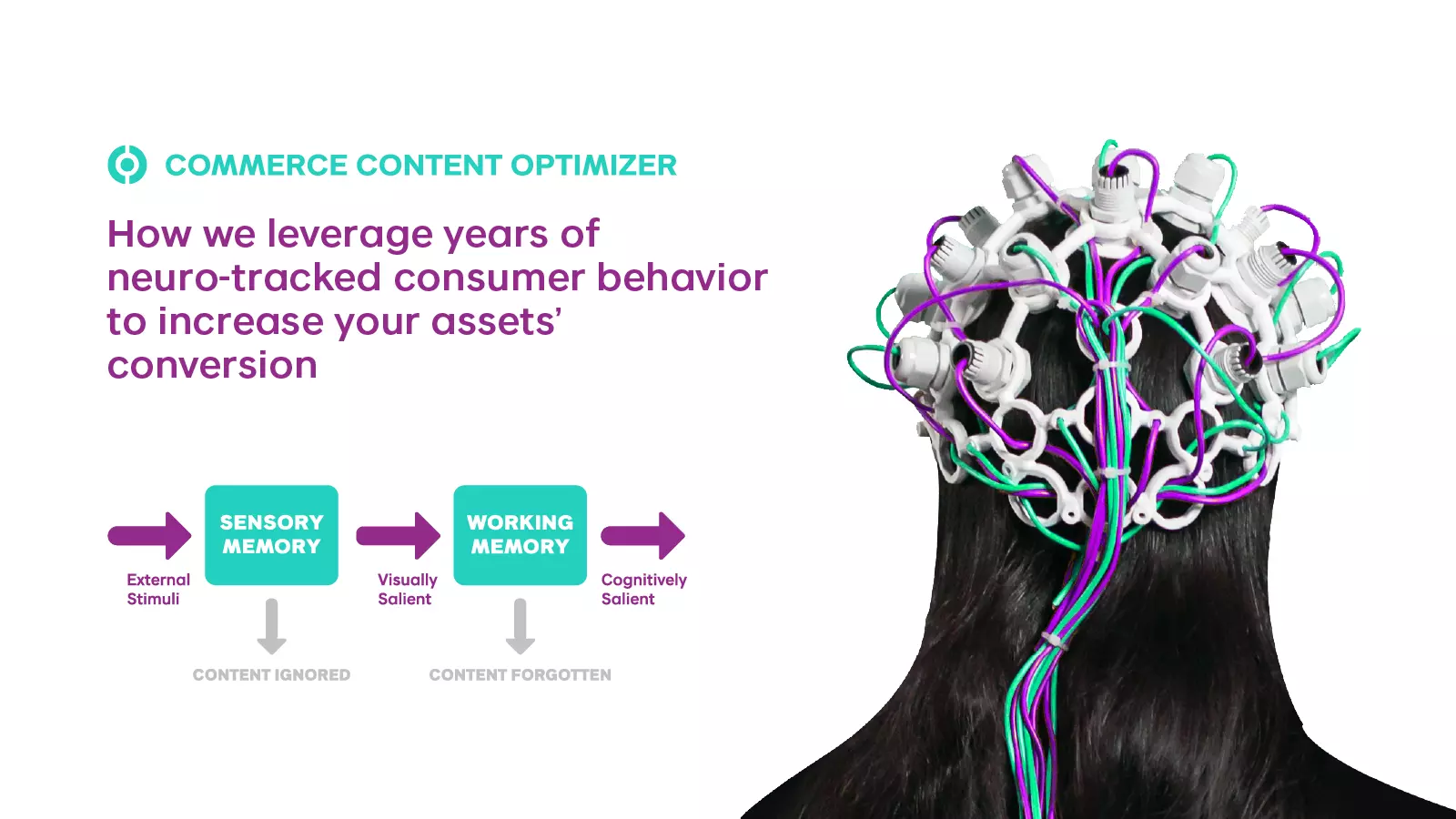 VML Commerce Content Optimizer