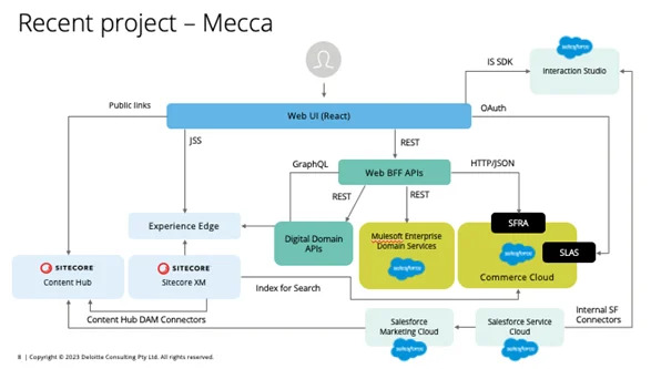 Transitioning to the Cloud: Deloitte Shares Client Experiences ...