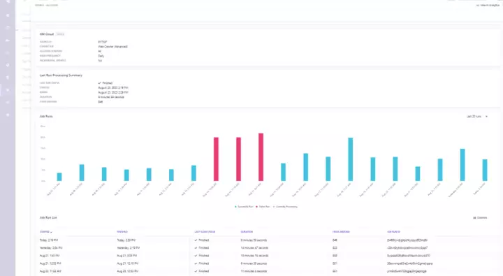 Sitecore Search enhances personalization, analytics, and more | Sitecore Blog